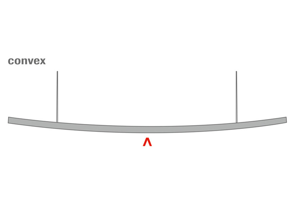 Selecta convex ceiling canopy — OWA – Odenwald Faserplattenwerk GmbH